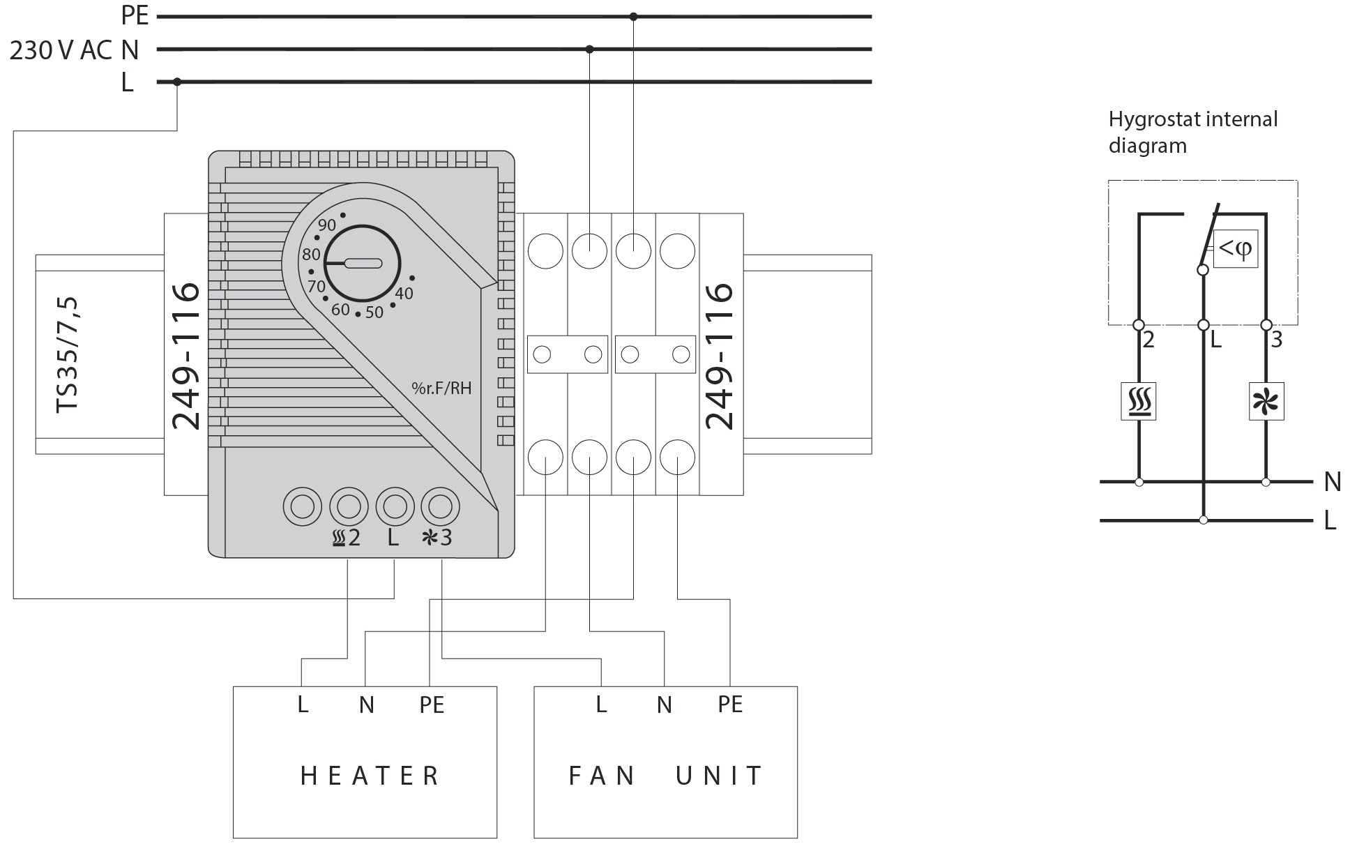 Hygrostat / Thermostat