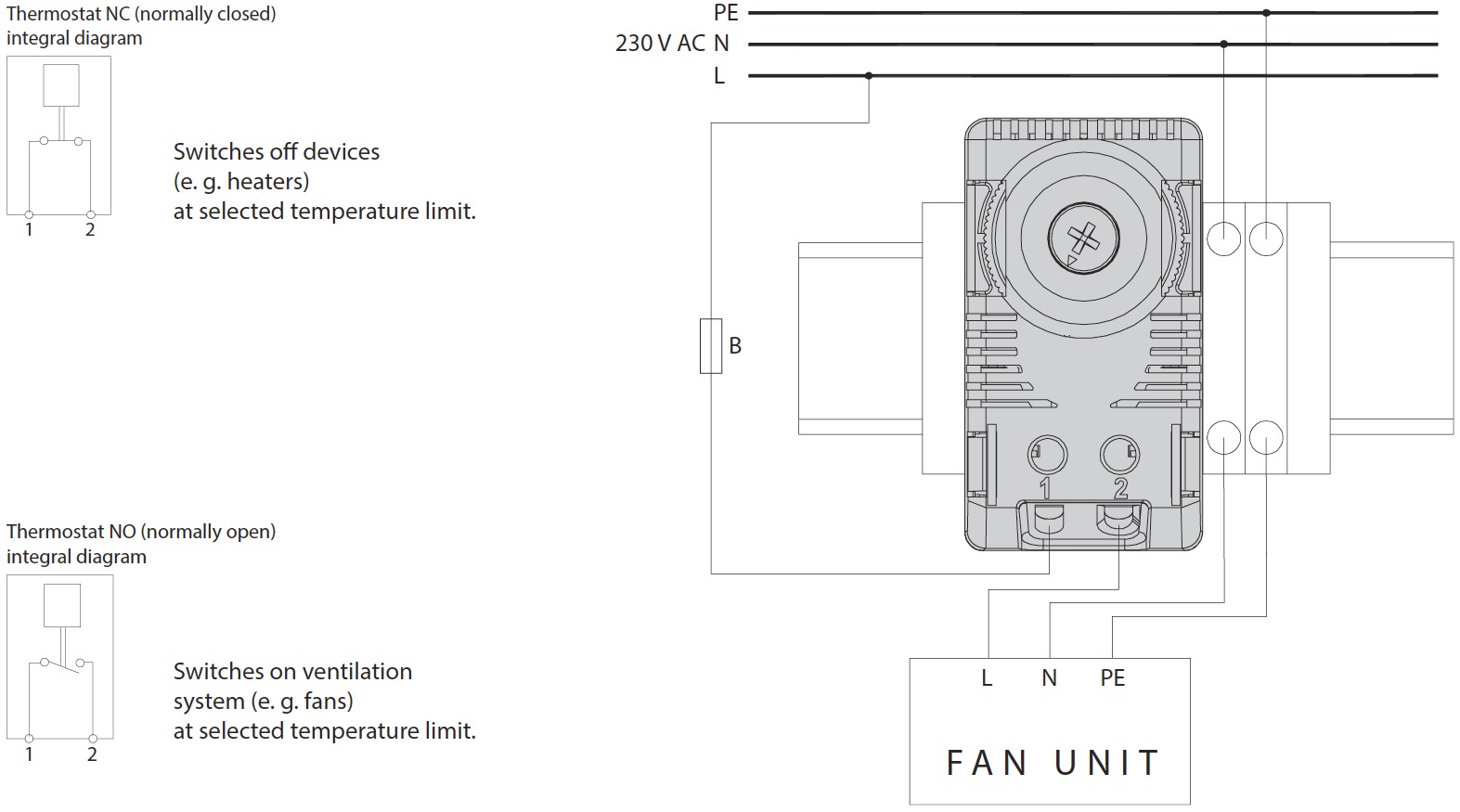 Hygrostat / Thermostat